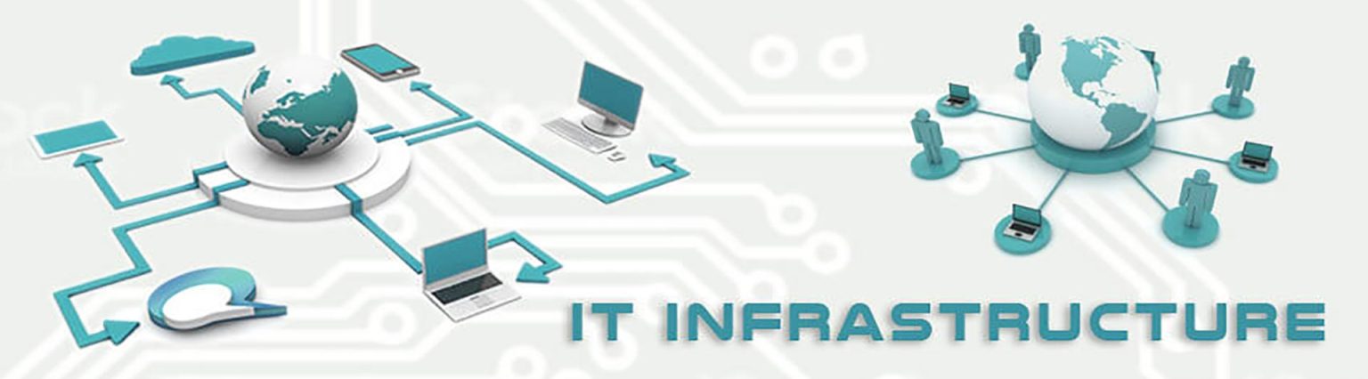 IT Infrastructure Services | Bluelight Computer Solutions